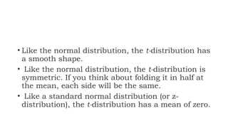 Illustrating the student t-Distribution.pptx