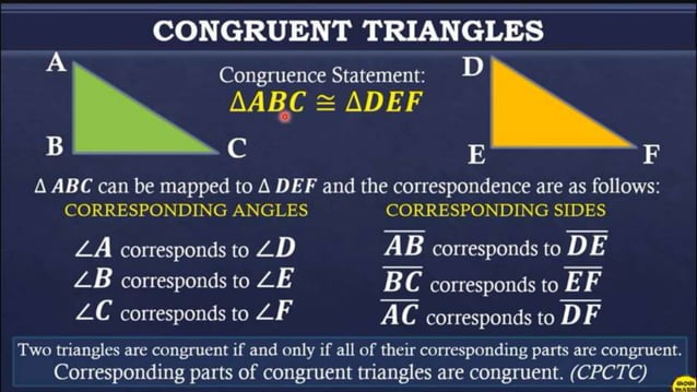 ILLUSTRATING TRIANGLE CONGRUENCE.pptx