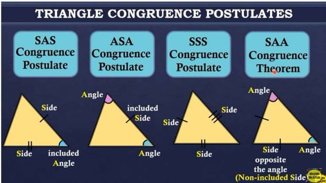 ILLUSTRATING TRIANGLE CONGRUENCE.pptx