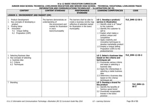 Illustration nc-ii-cg | PDF