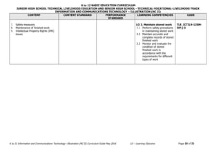 Illustration nc-ii-cg | PDF