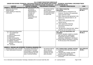 Illustration nc-ii-cg | PDF