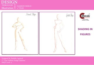 Rashika Agarwal, Diploma Fashion Design First Year, (Fashion ...