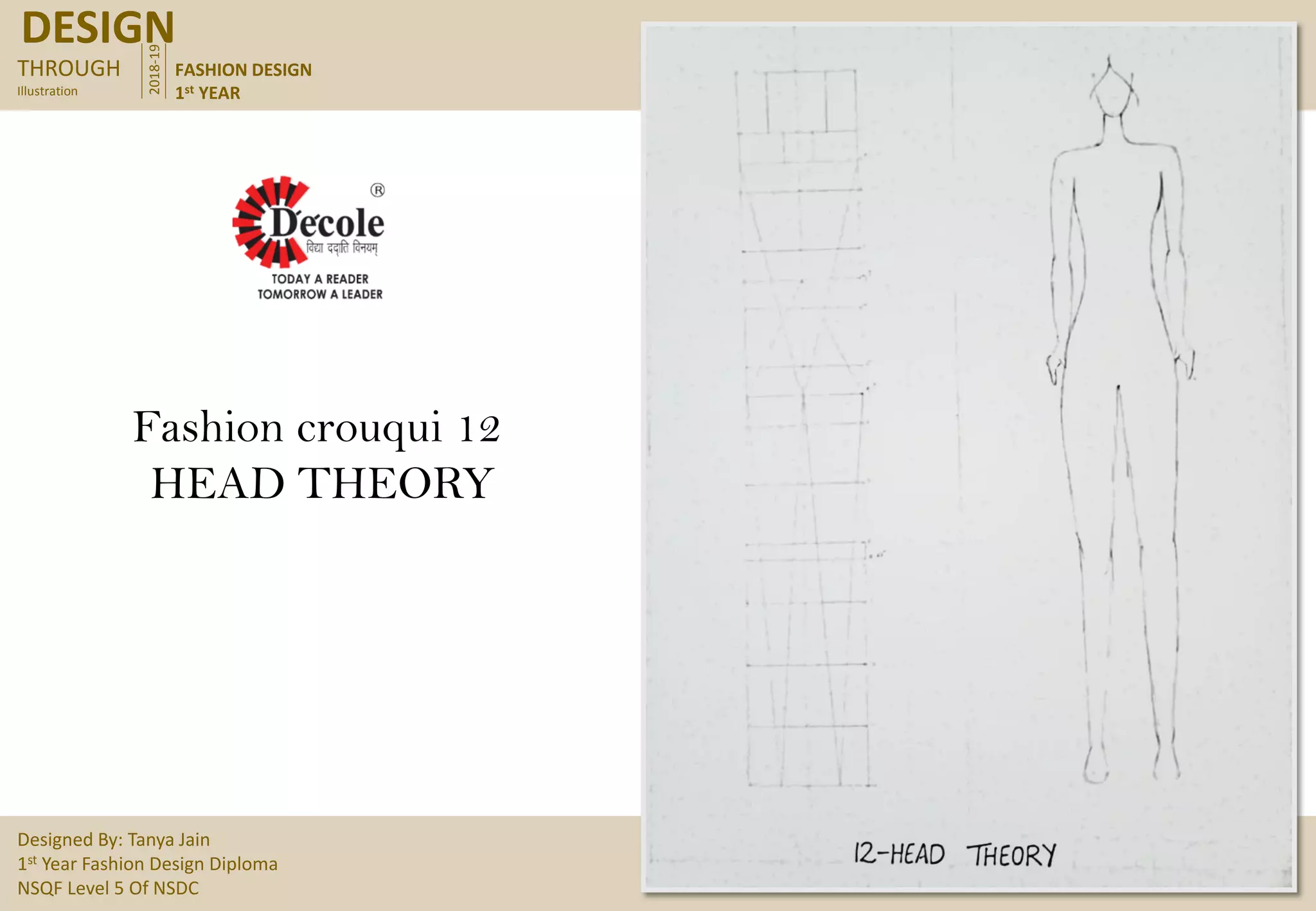 Tanya Jain, Diploma Fashion Design First Year, (Fashion illustration ...