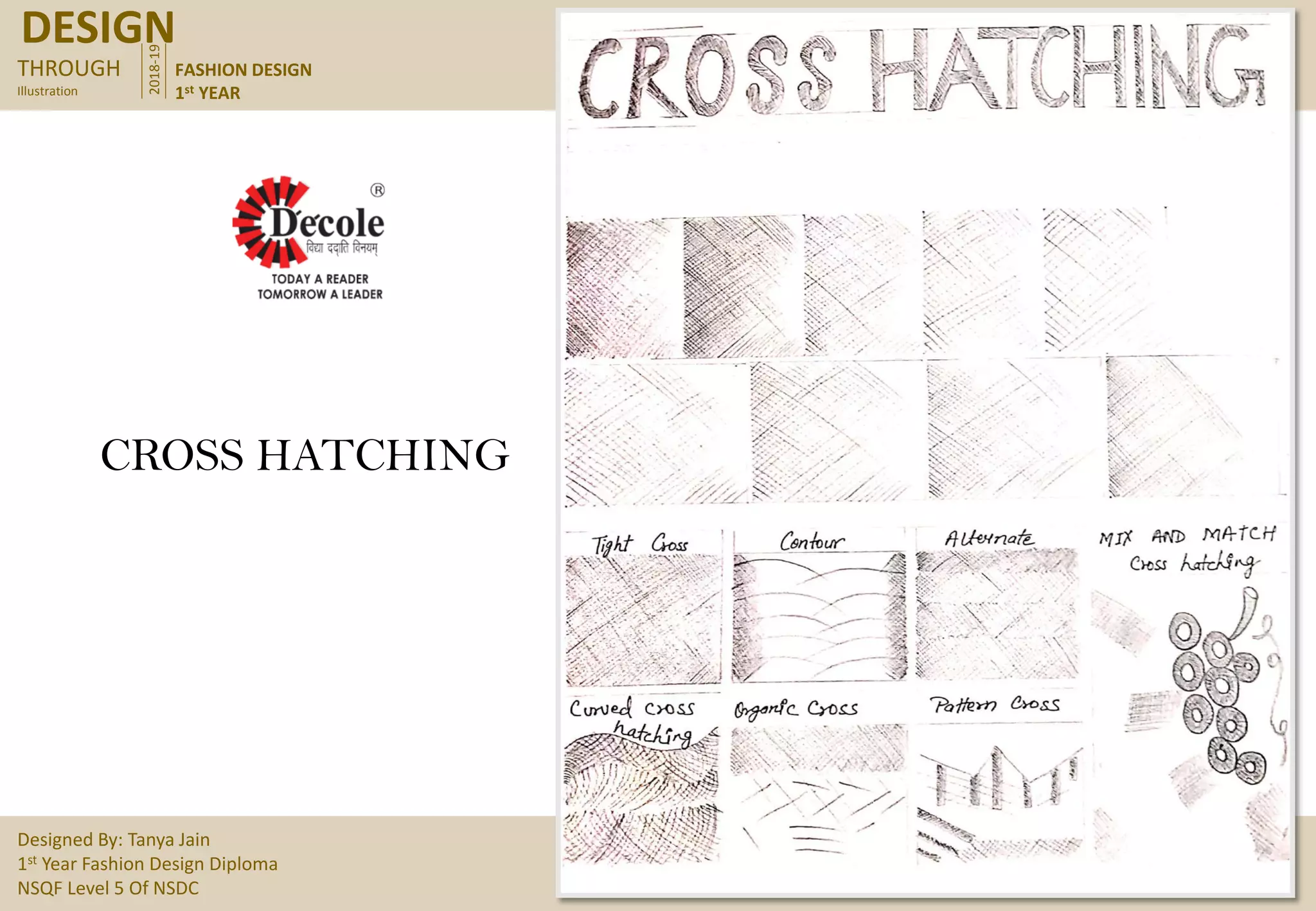 Tanya Jain, Diploma Fashion Design First Year, (Fashion illustration ...