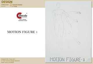 Tanya Jain, Diploma Fashion Design First Year, (Fashion illustration ...