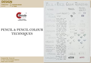 Tanya Jain, Diploma Fashion Design First Year, (Fashion illustration ...