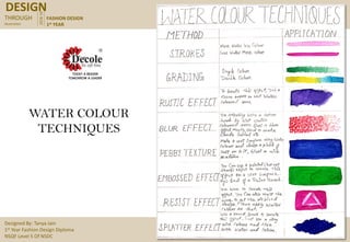 Tanya Jain, Diploma Fashion Design First Year, (Fashion illustration ...