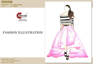 Tanya Jain, Diploma Fashion Design First Year, (Fashion illustration ...