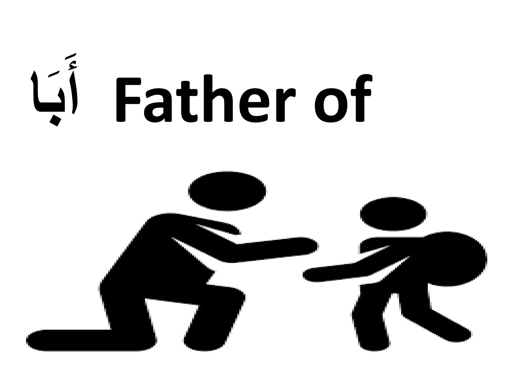 Lesson 1: Review-Reading alphabets with fathah- only fathah words. from ...