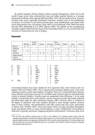 Illustration australian | PDF | Ear, Nose and Throat Conditions ...