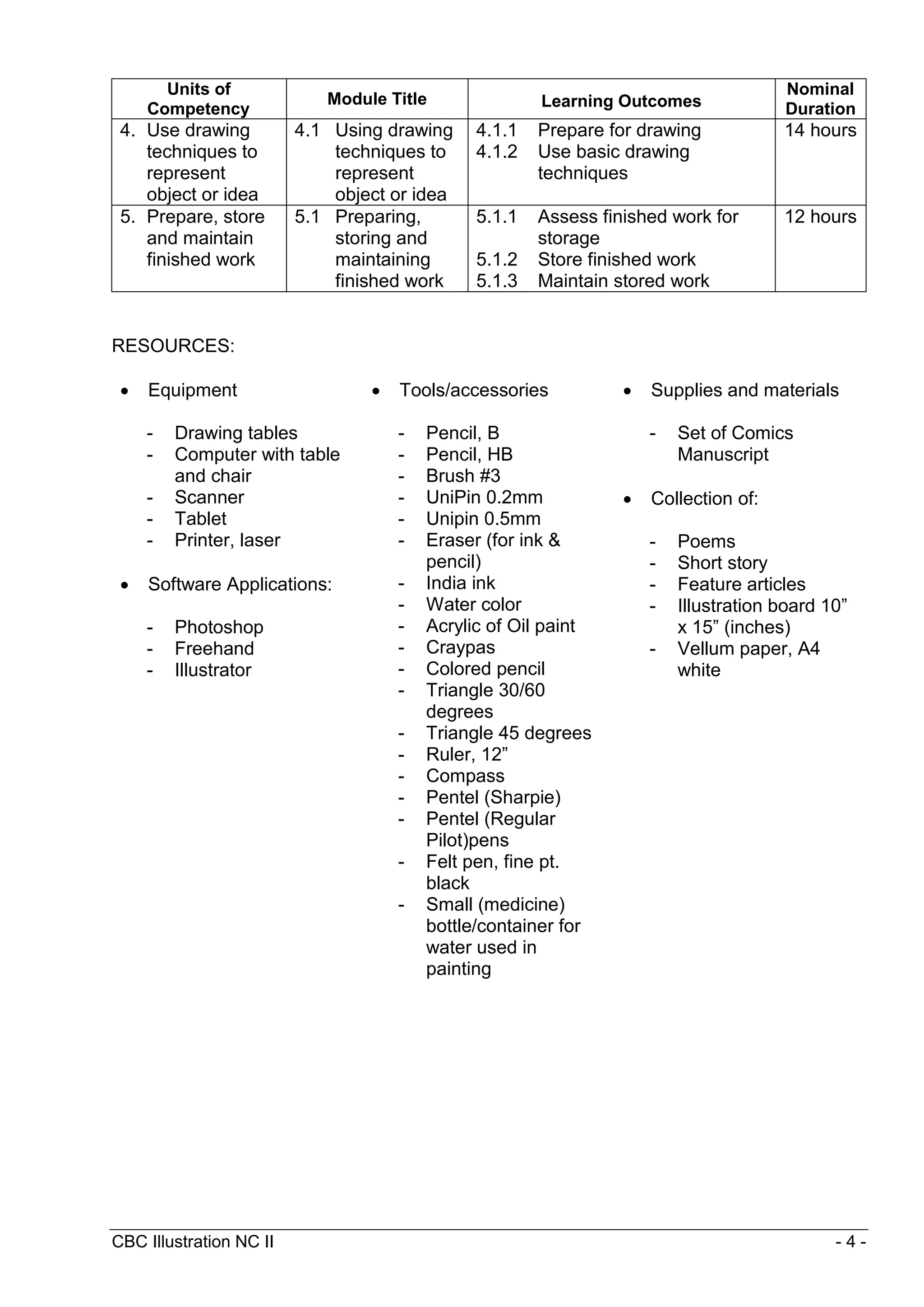 Illustration NC II.doc