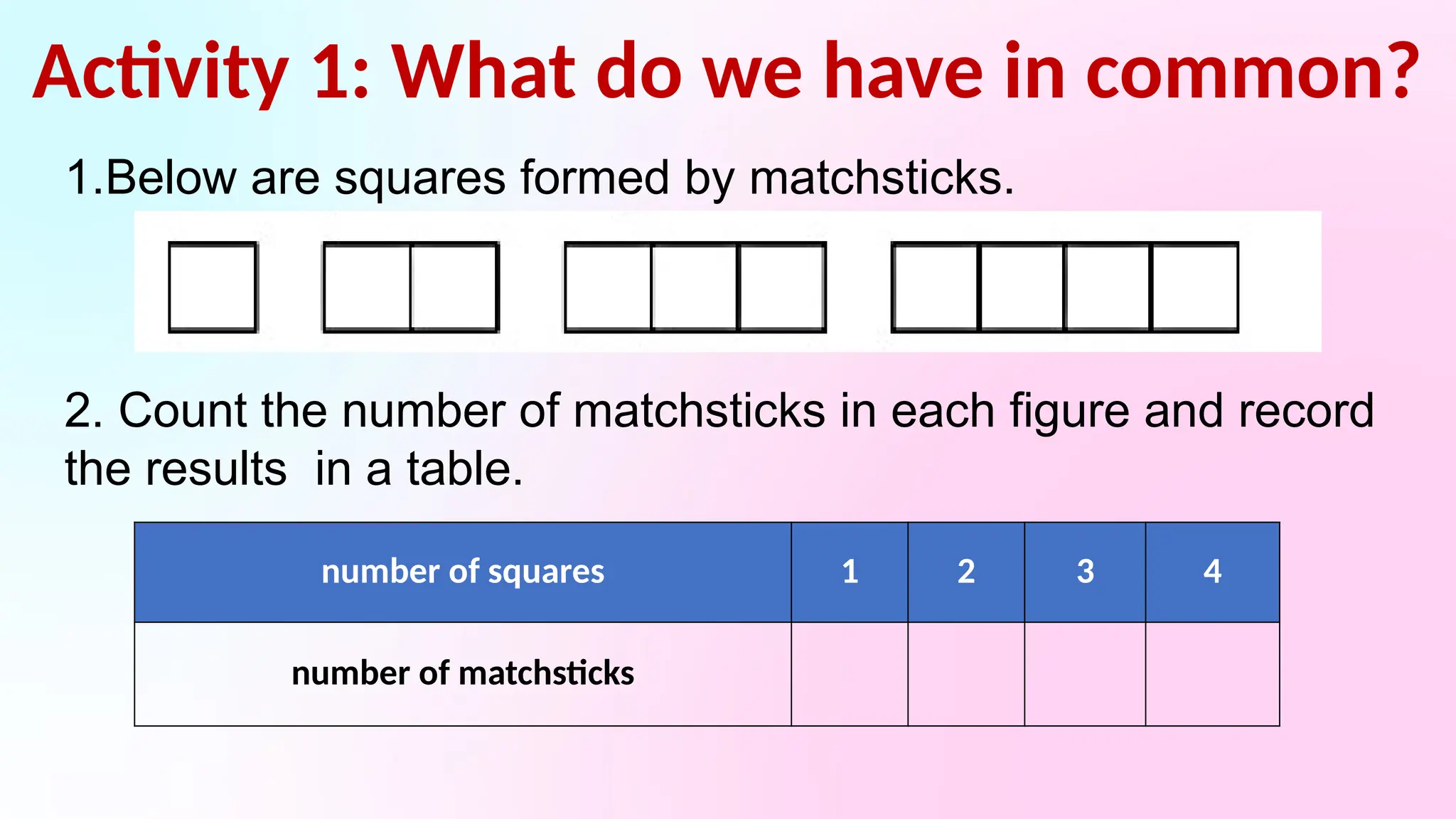 Illustration of ARITHMETIC SEQUENCE.pptx