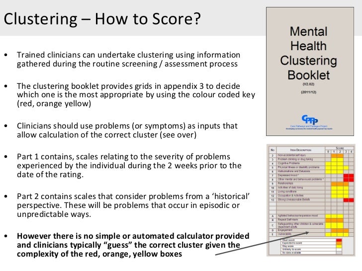 Illustration of Mental Health Clustering Calculator ajmitchell
