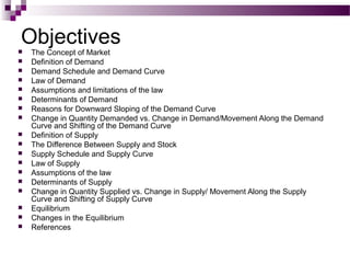 Illustration of non price determinants. | PPT