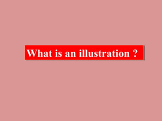 Illustrations drawings photos and captions in thessi wrting ssnaik tnau ...