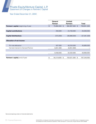 illustrative-financial-statements.pdf