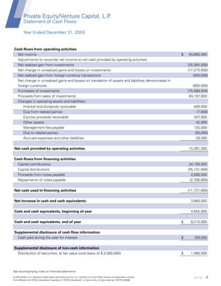 illustrative-financial-statements.pdf
