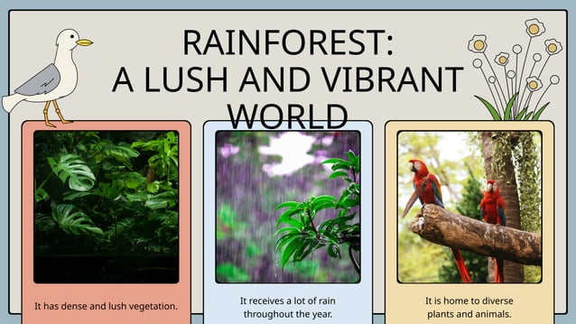 Illustrative Animal Habitats Lesson for Elementary.pptx