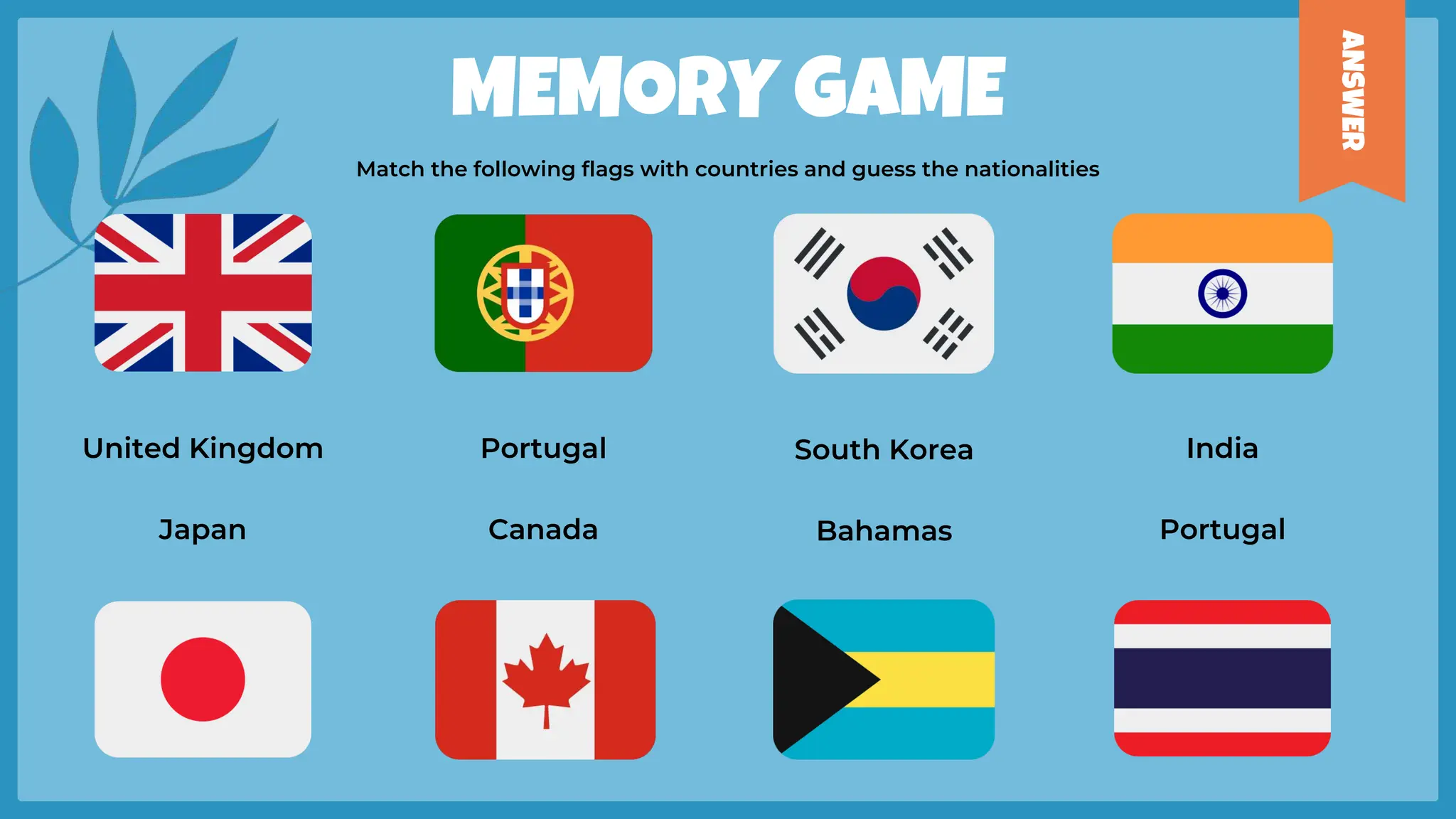 Illustrative Countries Memory Game Flash Cards.pptx