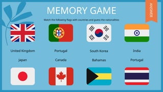 Illustrative Countries Memory Game Flash Cards.pptx