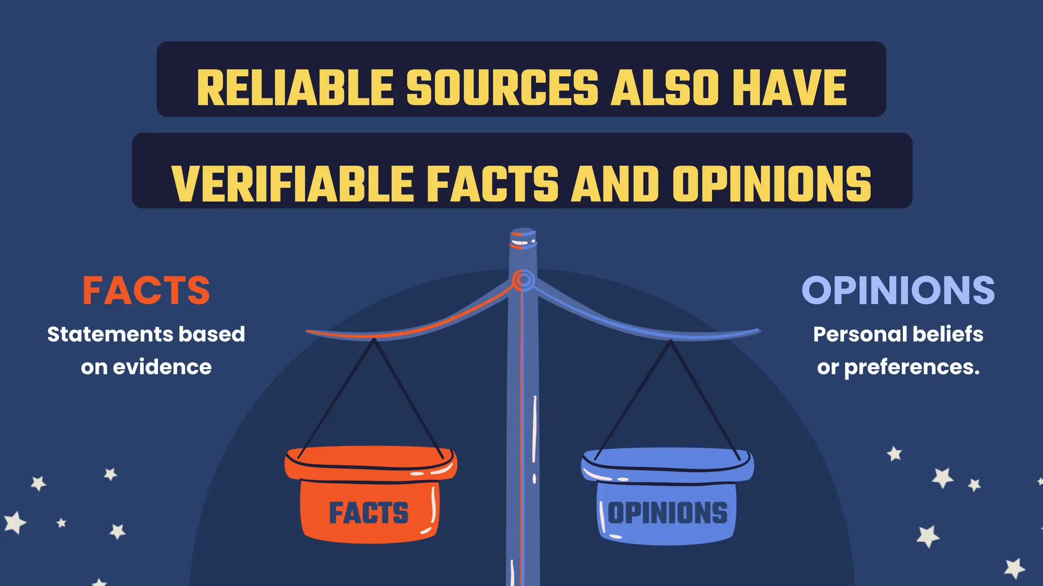 Illustrative Facts and Opinions.pptx | Science