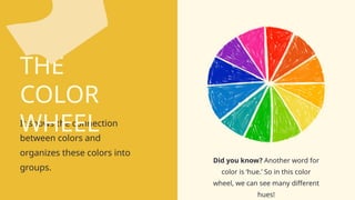 Illustrative Introduction to Color Theory.pptx