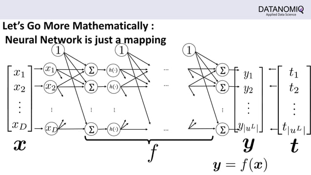 Illustrative Introductory Neural Networks | PPTX