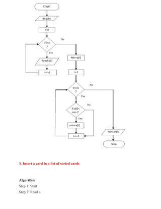 Illustrative Problems For Python Programming Unit 1 Docx