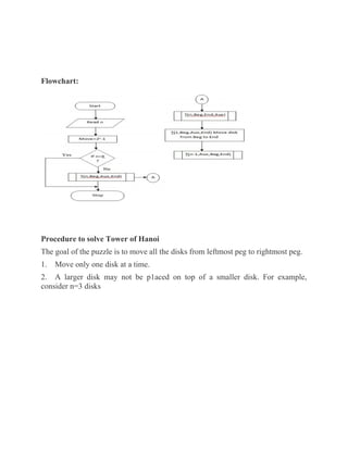 Illustrative problems for python programming- Unit 1.docx