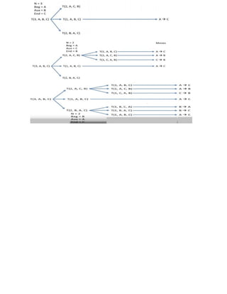 Illustrative problems for python programming- Unit 1.docx