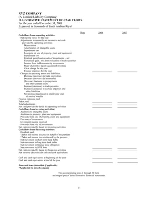 Illustrative socpa financial statements template limited liability co ...