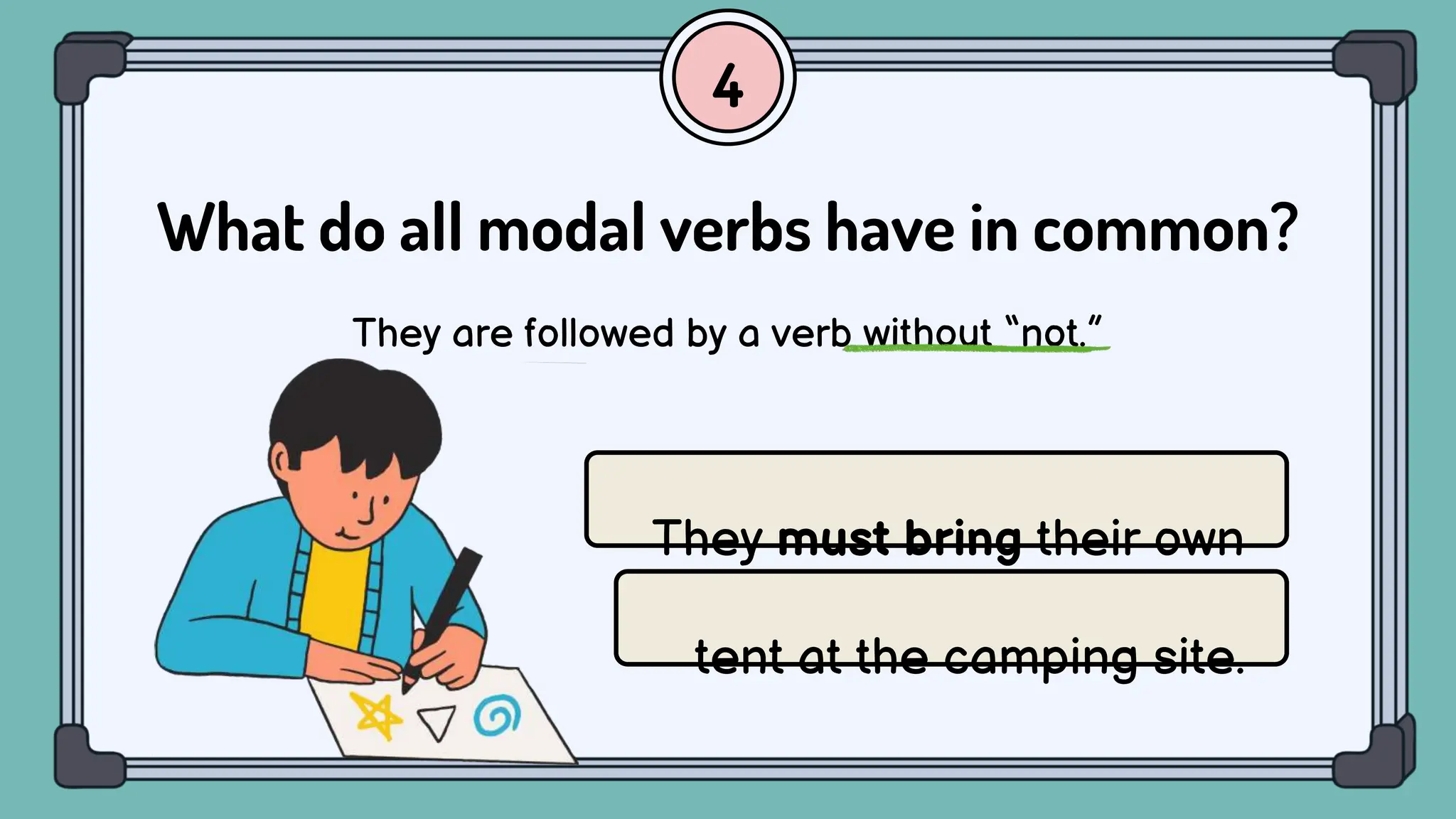 Illustrative Whiteboard Modal Verbs and Adjective Order Lesson.pptx