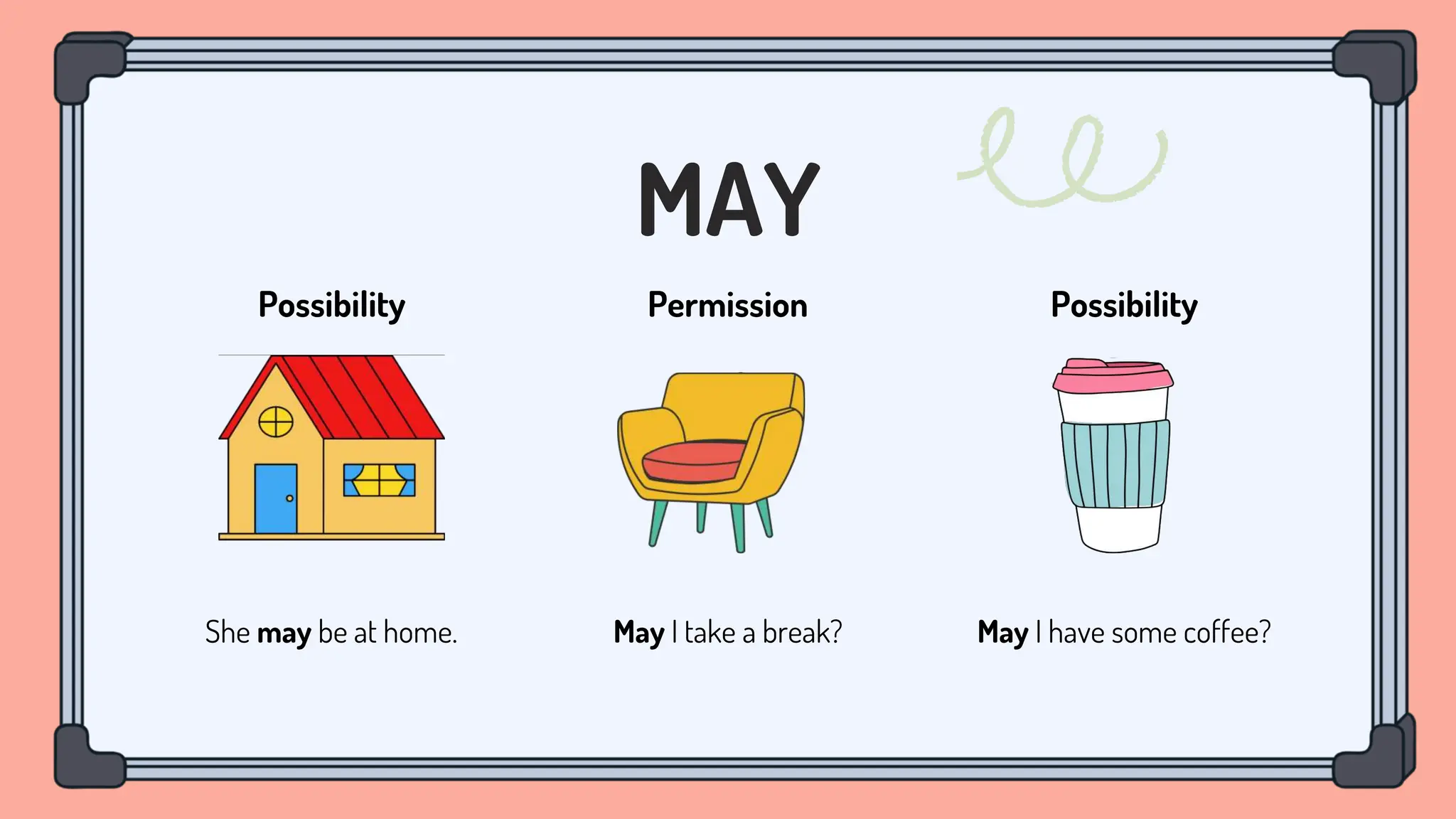Illustrative Whiteboard Modal Verbs and Adjective Order Lesson.pptx