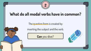 Illustrative Whiteboard Modal Verbs and Adjective Order Lesson.pptx