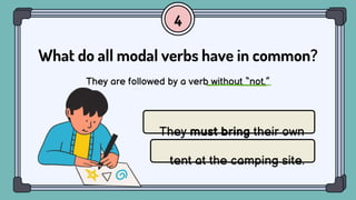 Illustrative Whiteboard Modal Verbs and Adjective Order Lesson.pptx