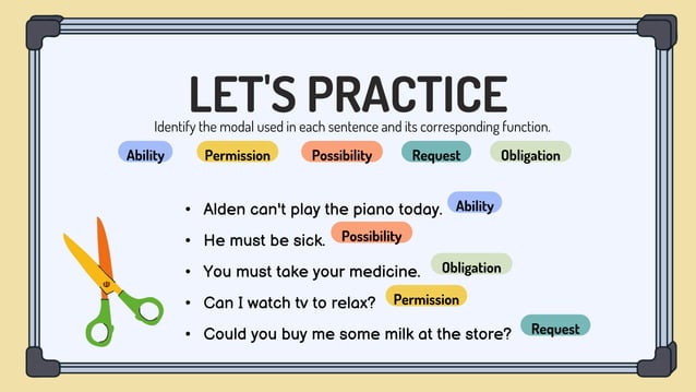 Illustrative Whiteboard Modal Verbs and Adjective Order Lesson.pptx