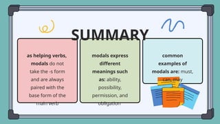 Illustrative Whiteboard Modal Verbs and Adjective Order Lesson.pptx