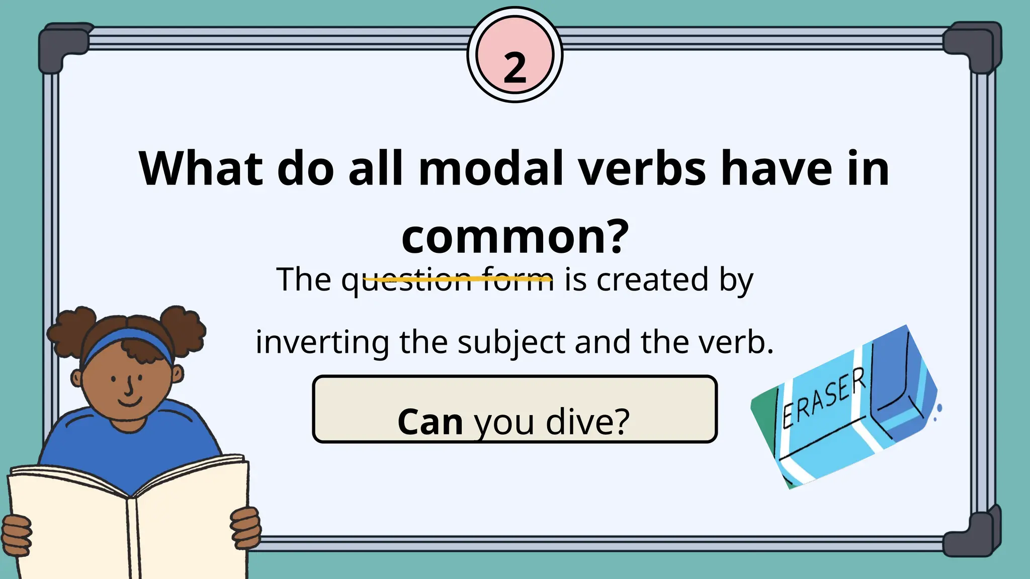 Illustrative Whiteboard Modal Verbs and Adjective Order Lesson.pptx