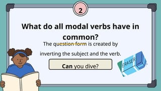 Illustrative Whiteboard Modal Verbs and Adjective Order Lesson.pptx