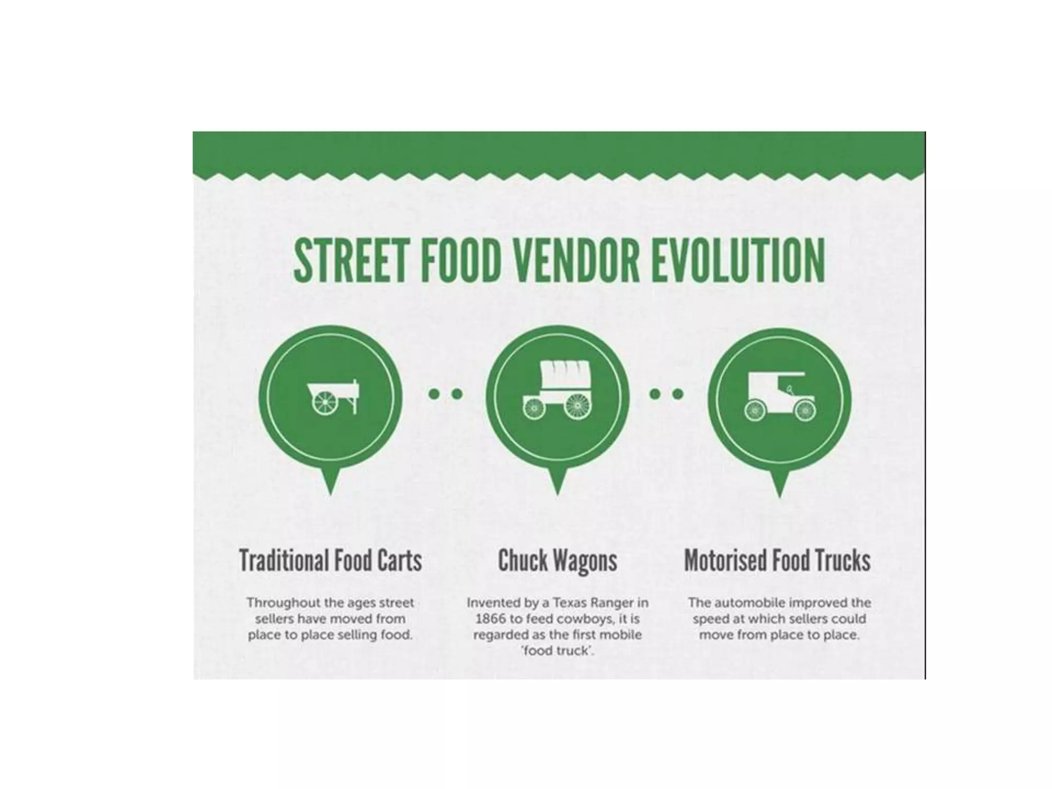 Introduction to Adobe Illustrator | PPTX