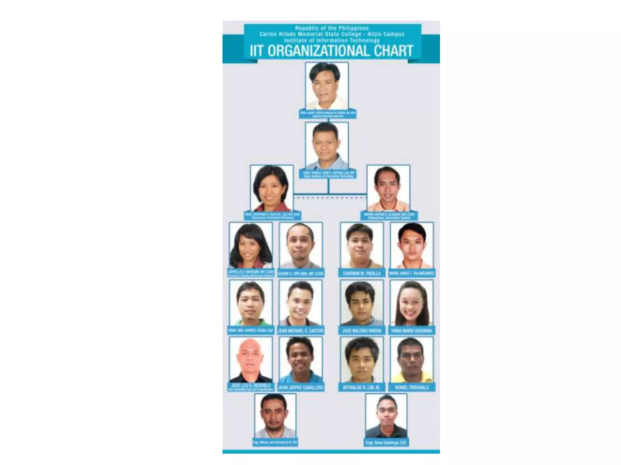 Introduction to Adobe Illustrator | PPTX | Graphics Software | Computer ...