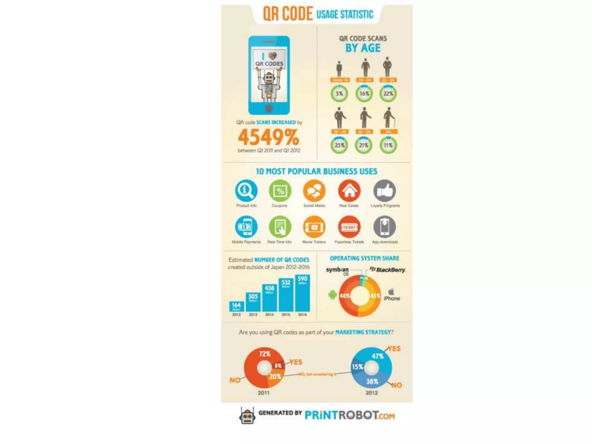 Introduction to Adobe Illustrator | PPTX | Graphics Software | Computer ...