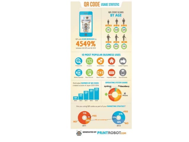 Introduction to Adobe Illustrator | PPTX | Graphics Software | Computer ...