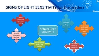 Illustrator role | PPT