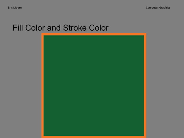 Illustrator Exercises | PPT