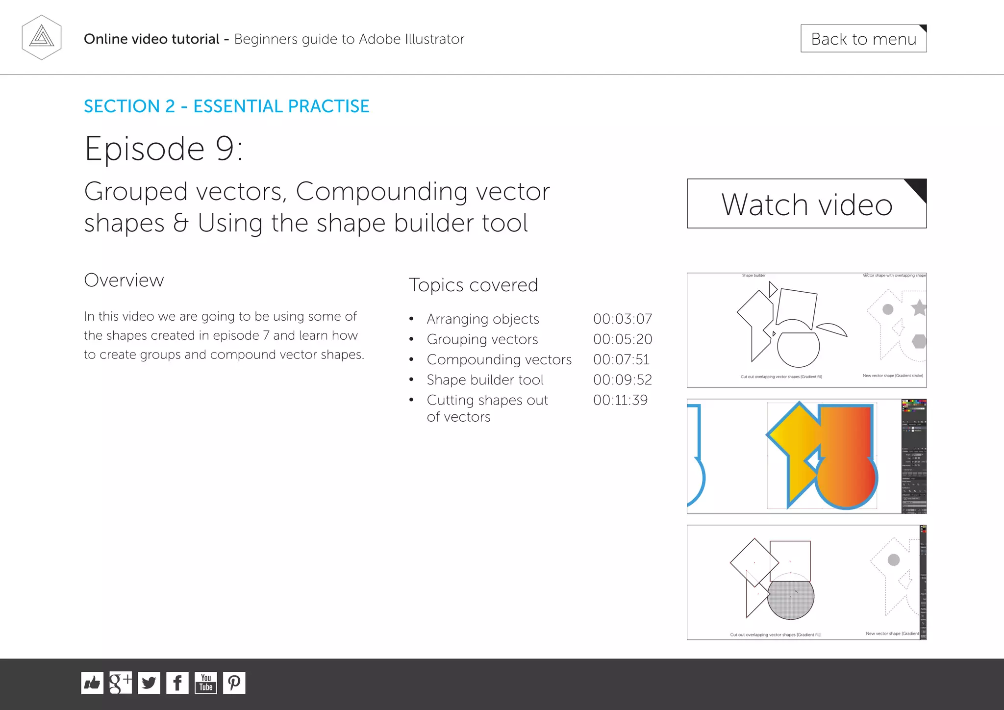 Adobe Illustrator for beginners | PDF