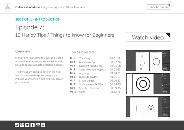 Adobe Illustrator for beginners | PDF