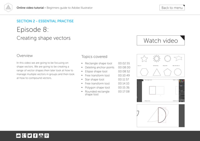 Adobe Illustrator for beginners | PDF