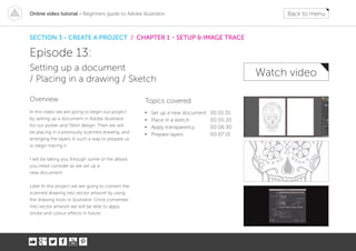 Adobe Illustrator for beginners | PDF